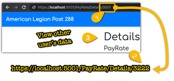 Web Access Control – Post 288